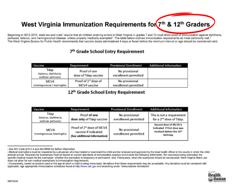 Important Back to School Information | Bluefield Middle